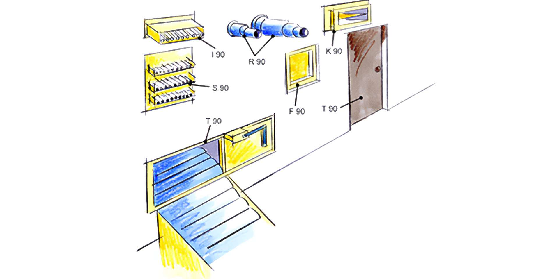 Baulicher Brandschutz | VBG